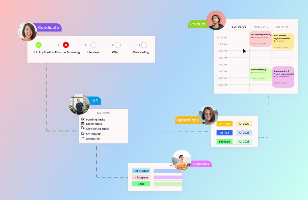 Yeeflow | Build Powerful Apps Without Coding